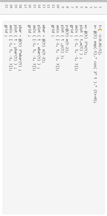 Solved t=[−1:0.01:5]; x=@(t)exp(−t)⋅∗cos(2∗t)⋅∗(t>=0); | Chegg.com