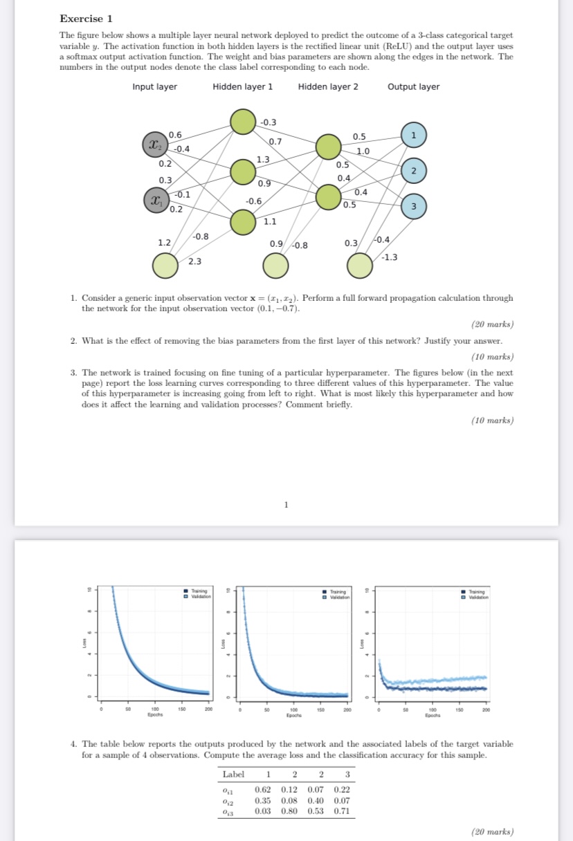 Solved Exercise 1The figure below shows a multiple layer | Chegg.com