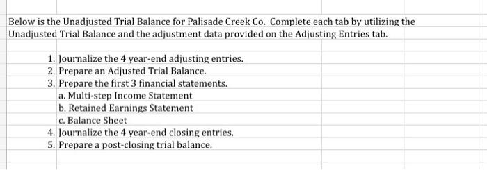 Solved Below is the Unadjusted Trial Balance for Palisade | Chegg.com