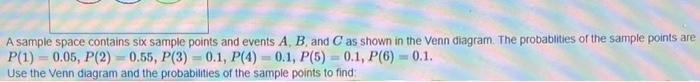 A Sample space contains six sample points and events | Chegg.com