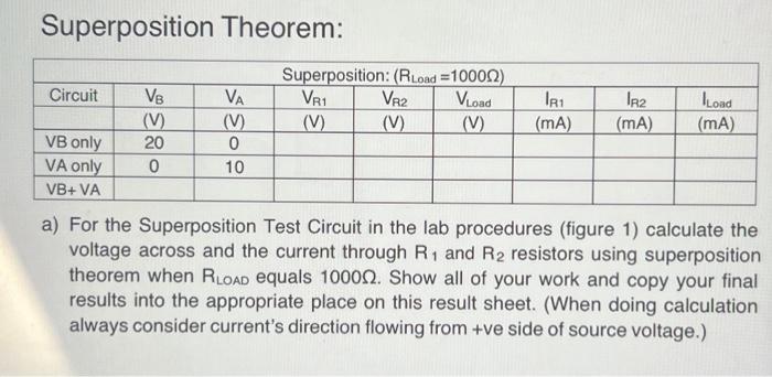 Solved Thevenin and Norton Theorems b) For the Superposition | Chegg.com Solved Thevenin and Norton Theorems b) For the Superposition | Chegg.com