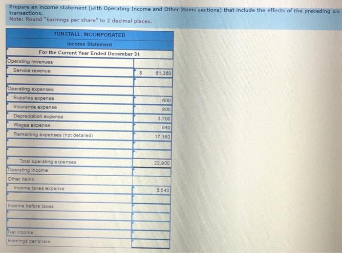 Tunstall, Incorporated, a small service company, | Chegg.com