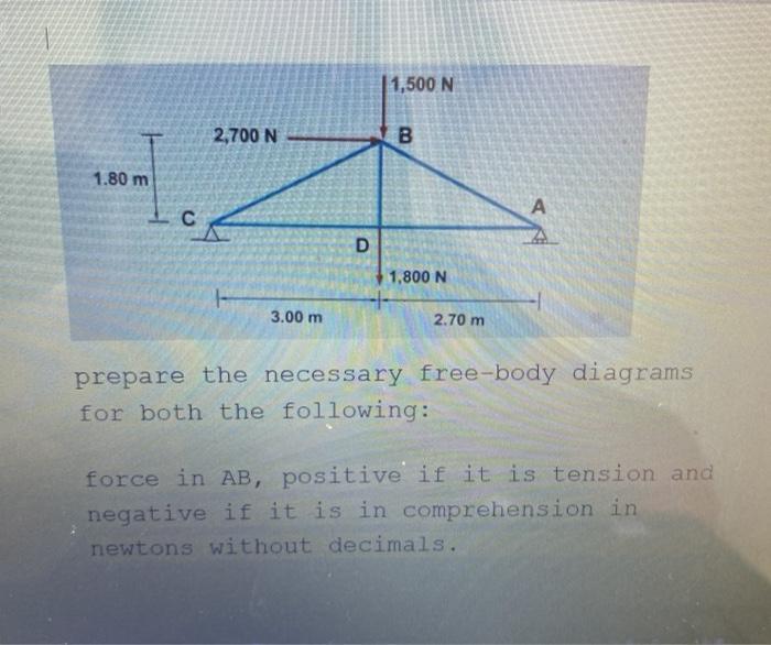 Solved B A .cf I The structure shown will be subjected to | Chegg.com