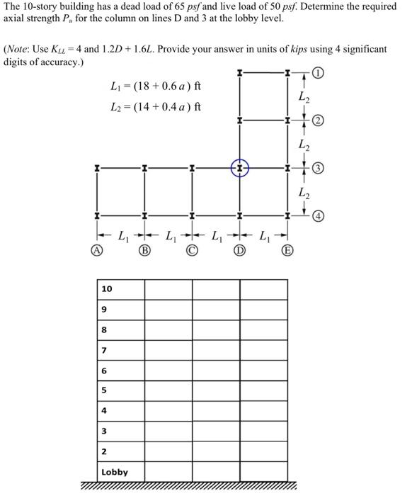 The 10 -story building has a dead load of 65 psf and | Chegg.com