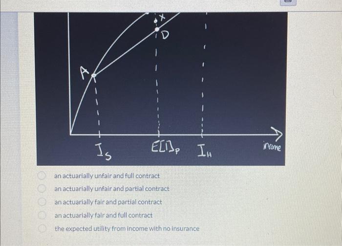 Solved these practice problems i am stuck on, please help me | Chegg.com