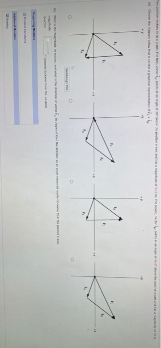 Solved Two position vectors in a plane. The first, vector | Chegg.com