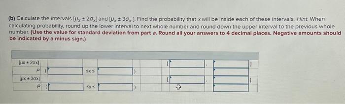 Solved Suppose that x has a Poisson distribution with μ=1.6. | Chegg.com