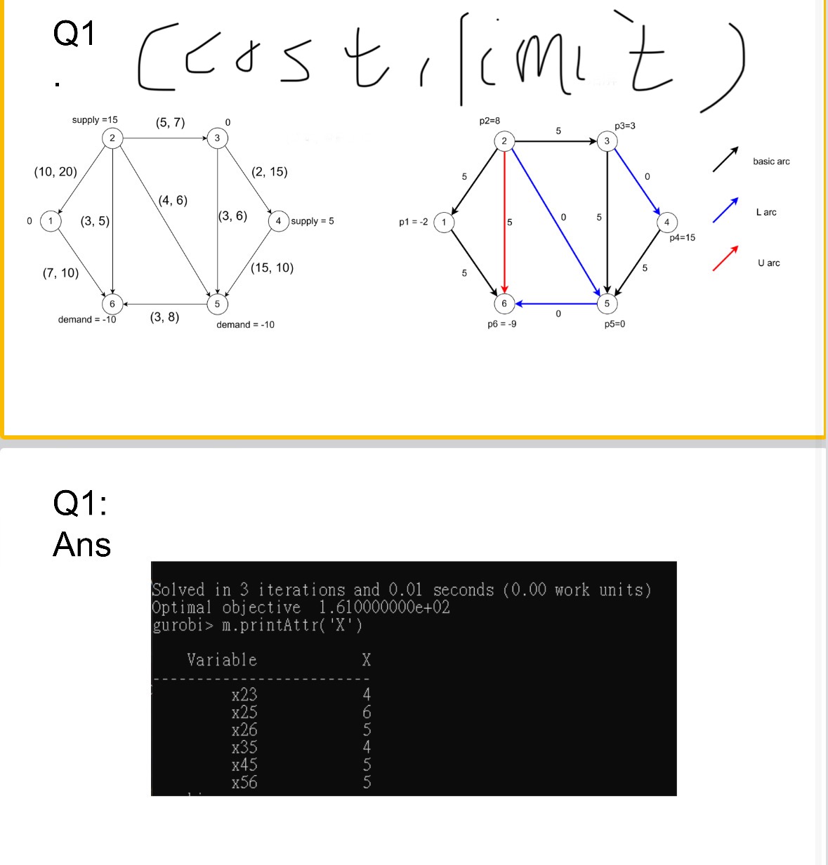 Solved Please solve without excel or any other software | Chegg.com