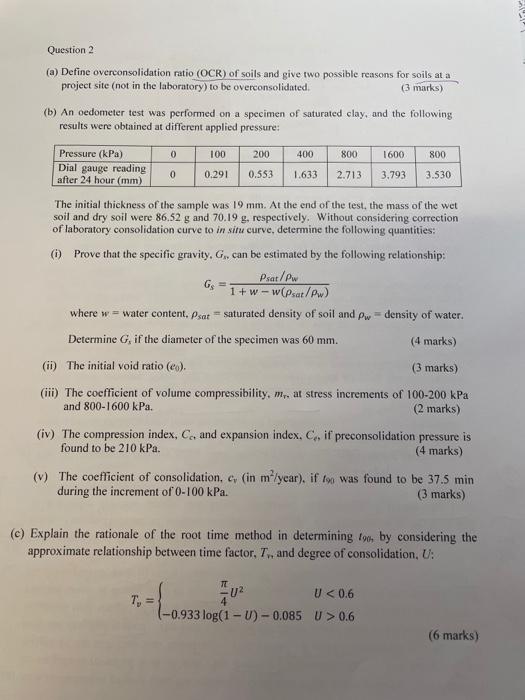 Solved Question 2 (a) Define overconsolidation ratio (OCR) | Chegg.com