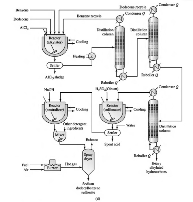 Solved accompish a preliminary mechanical design if the | Chegg.com
