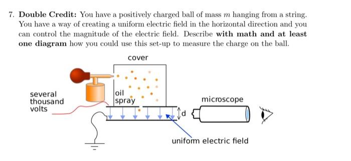 Solved Double Credit: You have a positively charged ball of | Chegg.com