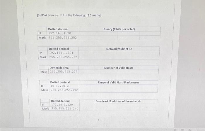 Solved (3) IPv4 Exercise. Fill in the following: [2.5 marks] | Chegg.com