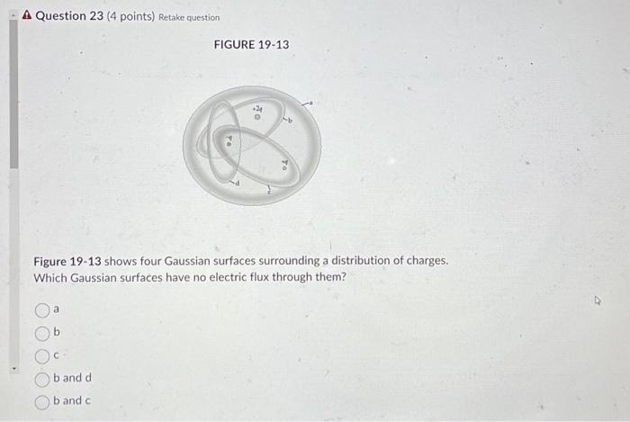 Solved A Question 23 (4 points) Retake question a b FIGURE | Chegg.com