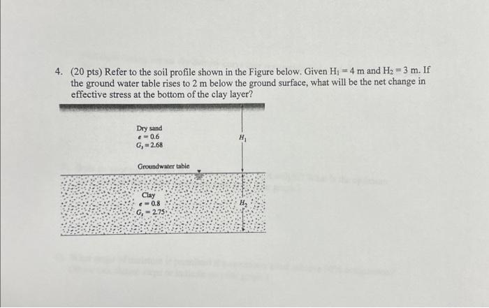 Solved 4. (20 pts) Refer to the soil profile shown in the | Chegg.com