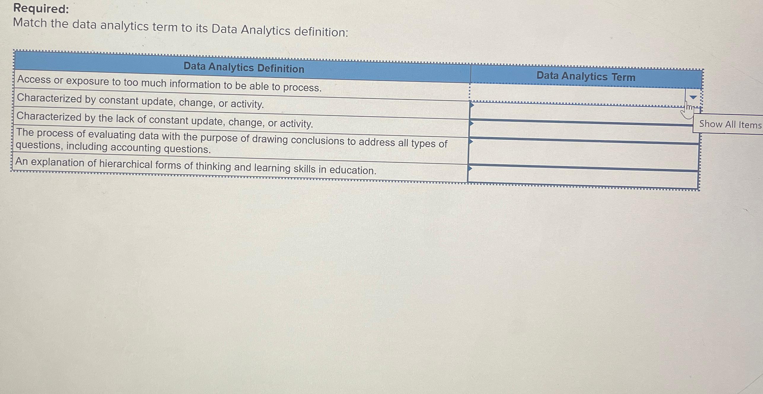 Required:Match the data analytics term to its Data | Chegg.com