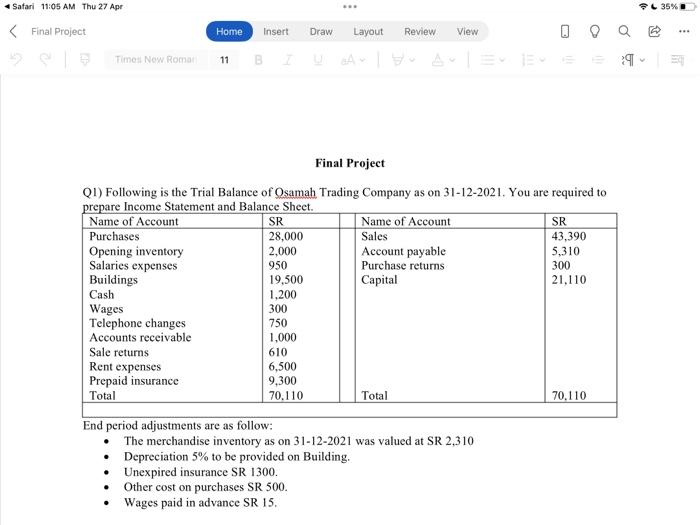 Final Project Q1) Following is the Trial Balance of | Chegg.com