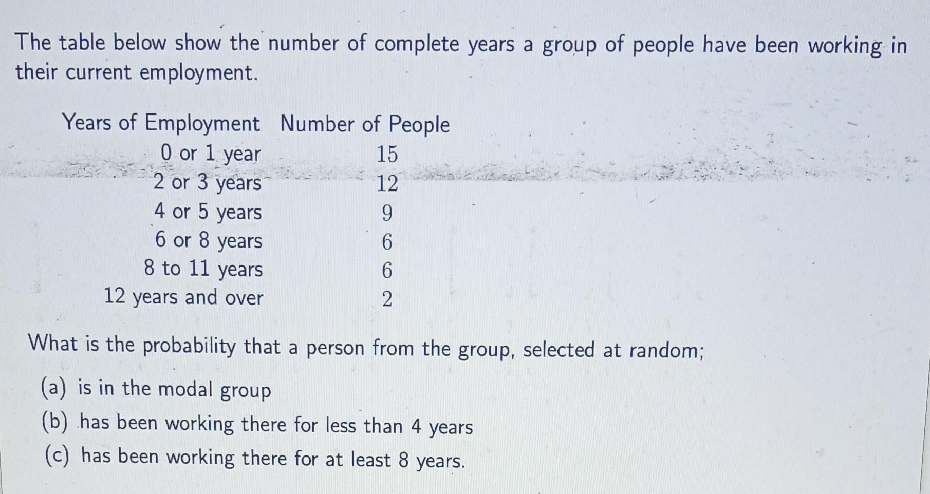 Solved The table below show the number of complete years a | Chegg.com