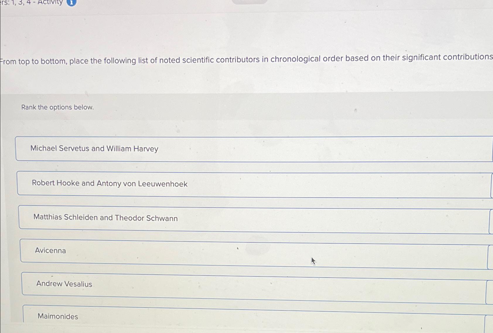Solved From top to bottom, place the following list of noted | Chegg.com