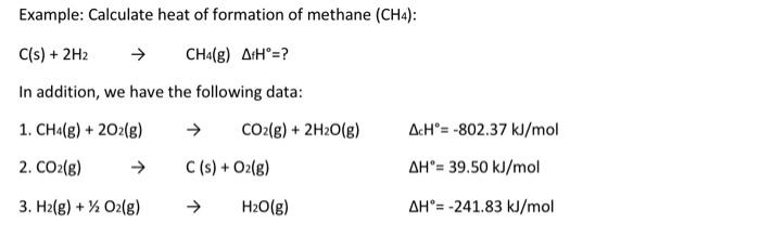 Solved Example: Calculate heat of formation of methane (CH4) | Chegg.com
