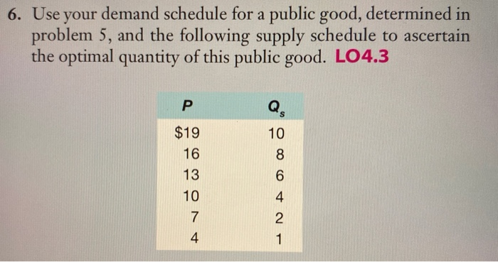 6. Use your demand schedule for a public good, | Chegg.com