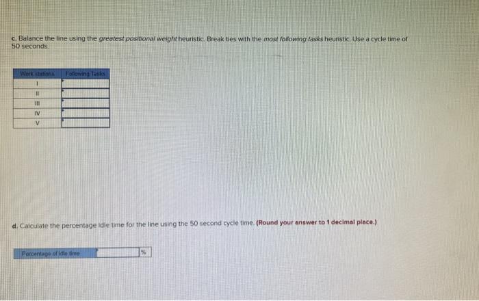 Solved For the set of tasks given below, do the following | Chegg.com
