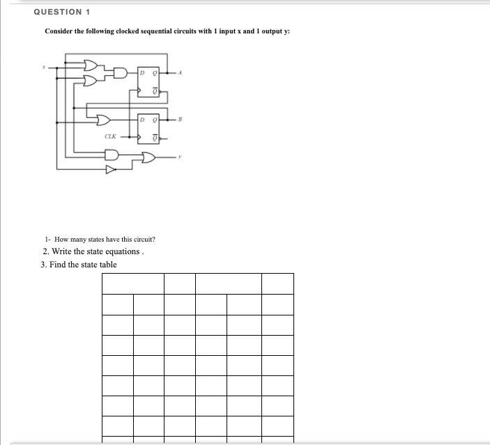Solved QUESTION 1 Consider the following clocked sequential | Chegg.com