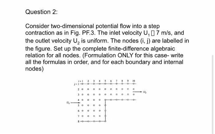 Solved Question 2: Consider two-dimensional potential flow | Chegg.com
