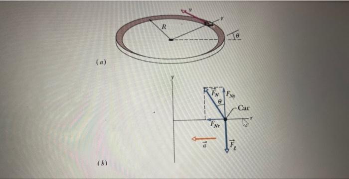 Solved Engineering a highway curve. If a car goes through a | Chegg.com
