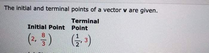 Solved (b) Write the vector in component form. (V2, Vz) = | Chegg.com