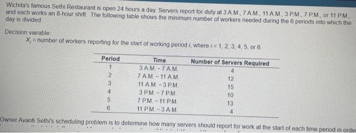 Solved Wichita's famous Sethi Restaurant is open 24 hours a | Chegg.com