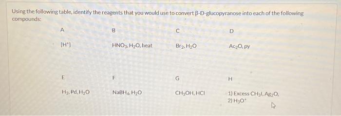 x incorrect. Reagent: CAUsing the following table, | Chegg.com