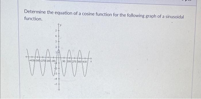 Solved Determine the equation of a cosine function for the | Chegg.com