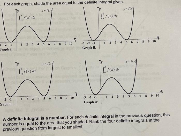 Solved For each graph, shade the area equal to the definite | Chegg.com