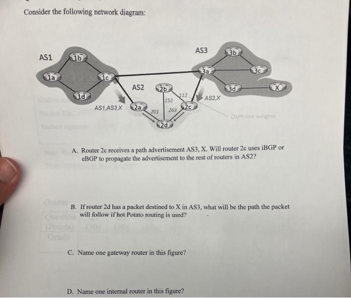 Solved Consider the following network diagram: A. Router 2c | Chegg.com