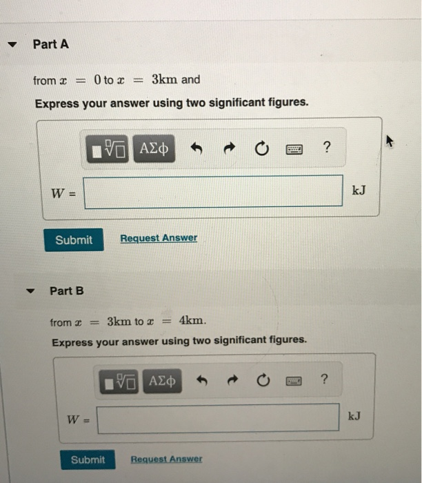 Solved Find the total work done by the force shown in the | Chegg.com
