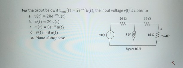 Solved For the circuit below if you(t) = 2e-2fu(t), the | Chegg.com