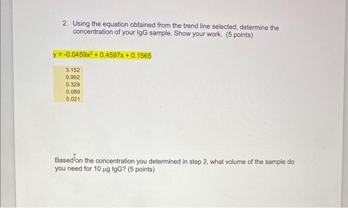 Solved the highlighted number are to be plugged for y. solve | Chegg.com