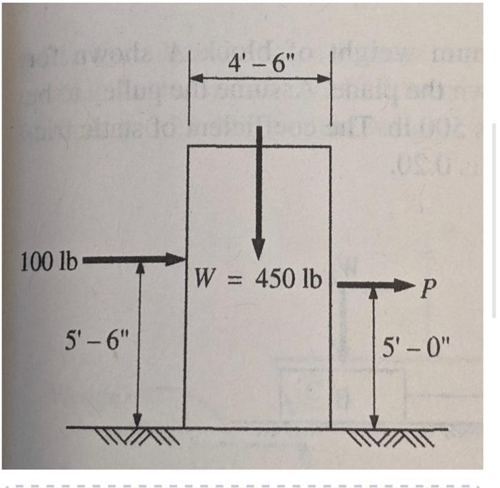 Calculate the magnitude of the horizontal force P, | Chegg.com