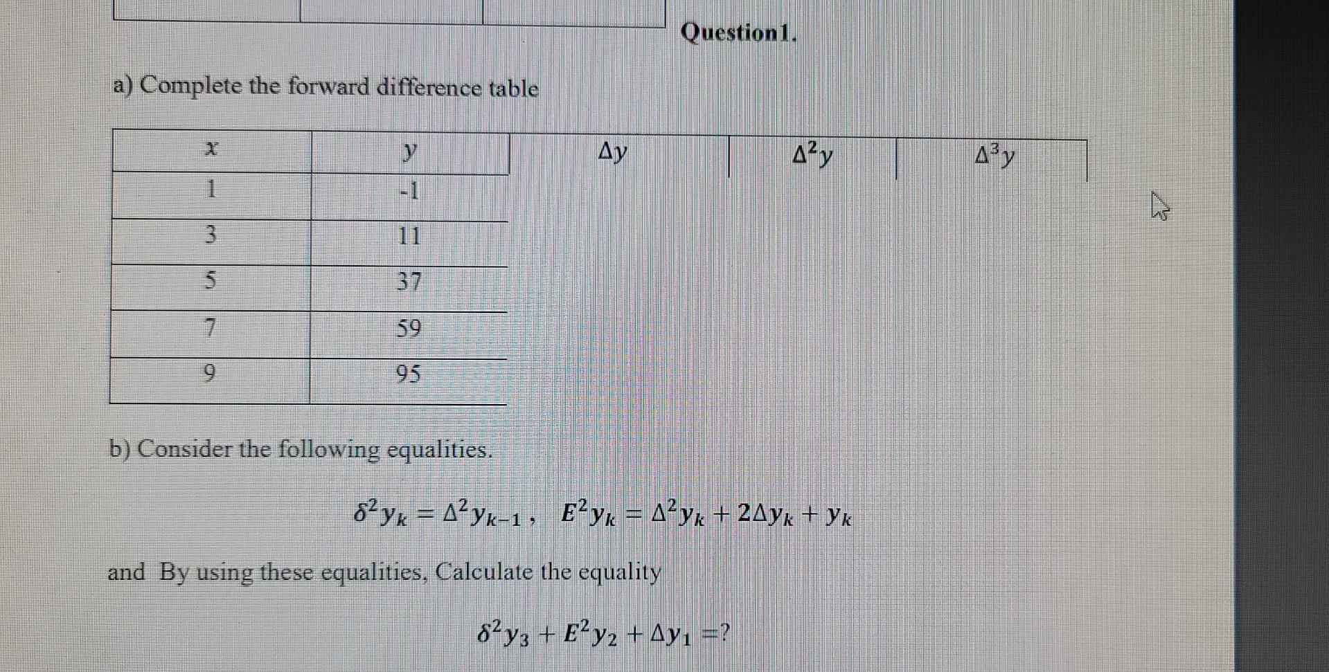 Solved a) Complete the forward difference table -1 7 95 b) | Chegg.com