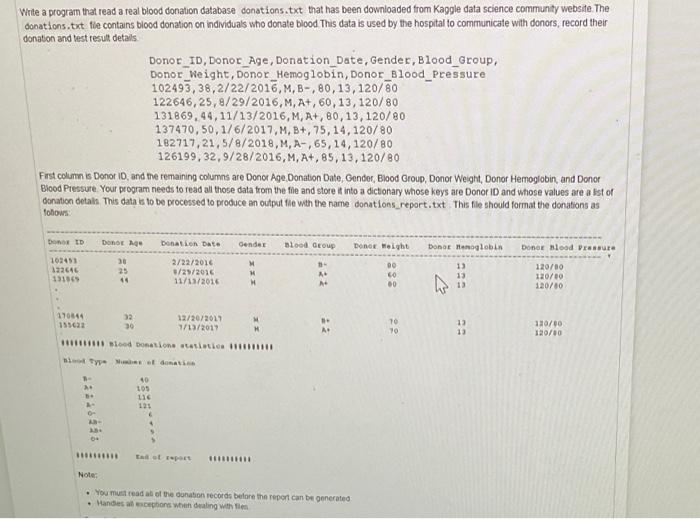Solved Write a program that read a real blood donation | Chegg.com