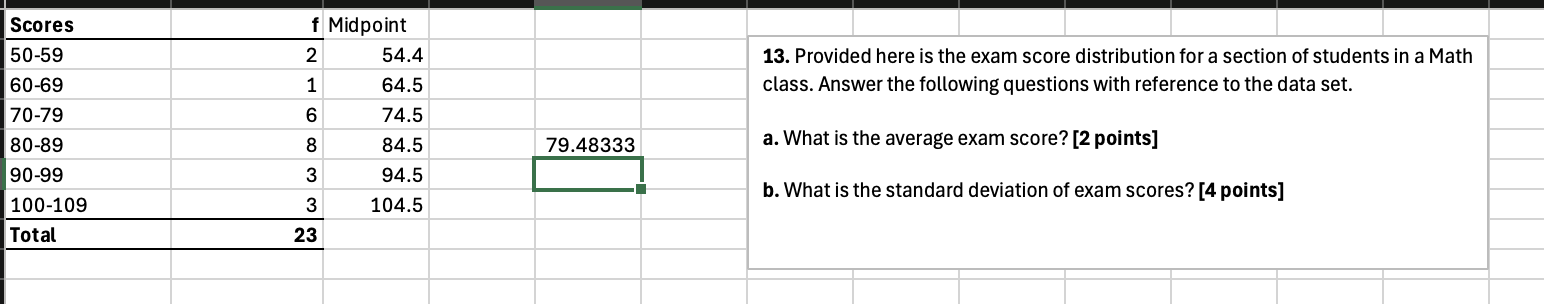 Solved 13. ﻿Provided here is the exam score distribution for | Chegg.com