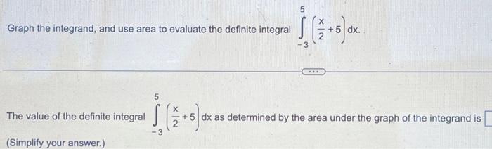 Solved Graph the integrand, and use area to evaluate the | Chegg.com