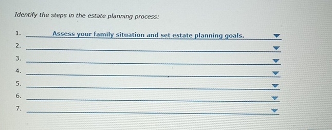 Solved Identify the steps in the estate planning | Chegg.com