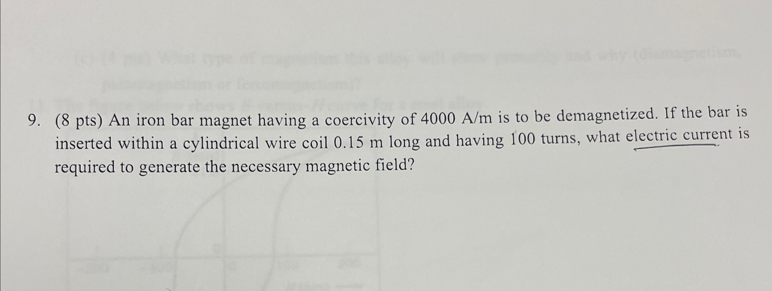 Solved (8 ﻿pts) ﻿An iron bar magnet having a coercivity of | Chegg.com