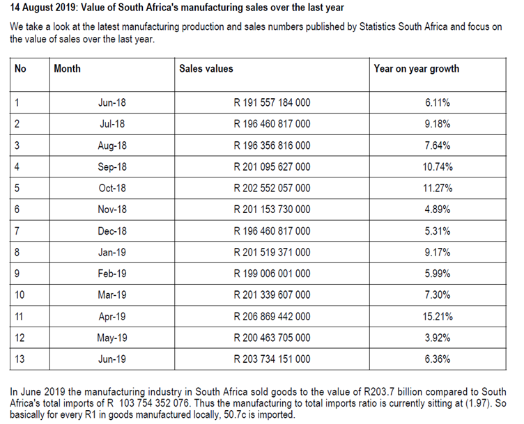Solved Please (calculate mean, standarddeviation and control | Chegg.com