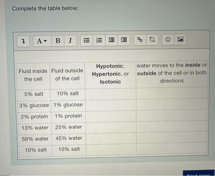 Solved Complete the table below: | Chegg.com