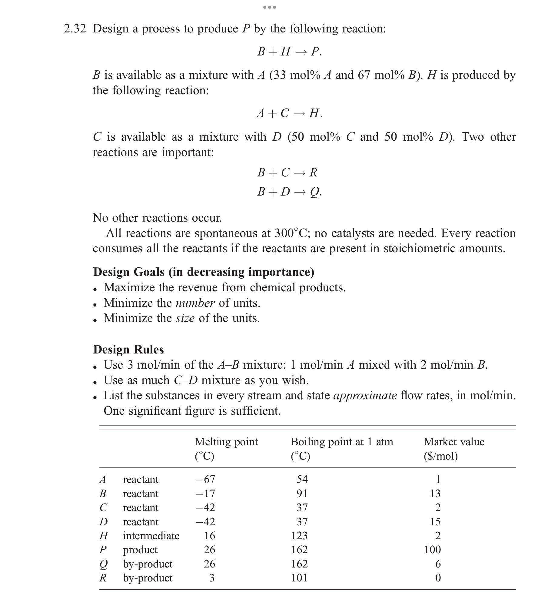 Solved ONLY NEED THE SCHEME/ ﻿FLOWSHEET/ ﻿DIAGRAM WITH | Chegg.com