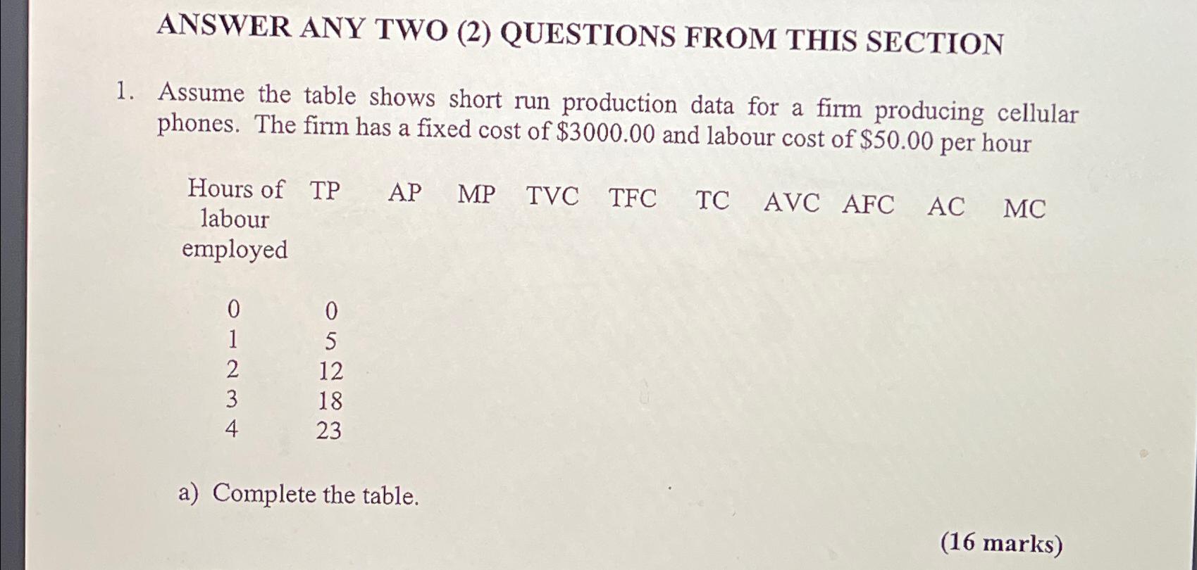 Solved ANSWER ANY TWO (2) ﻿QUESTIONS FROM THIS SECTIONAssume | Chegg.com