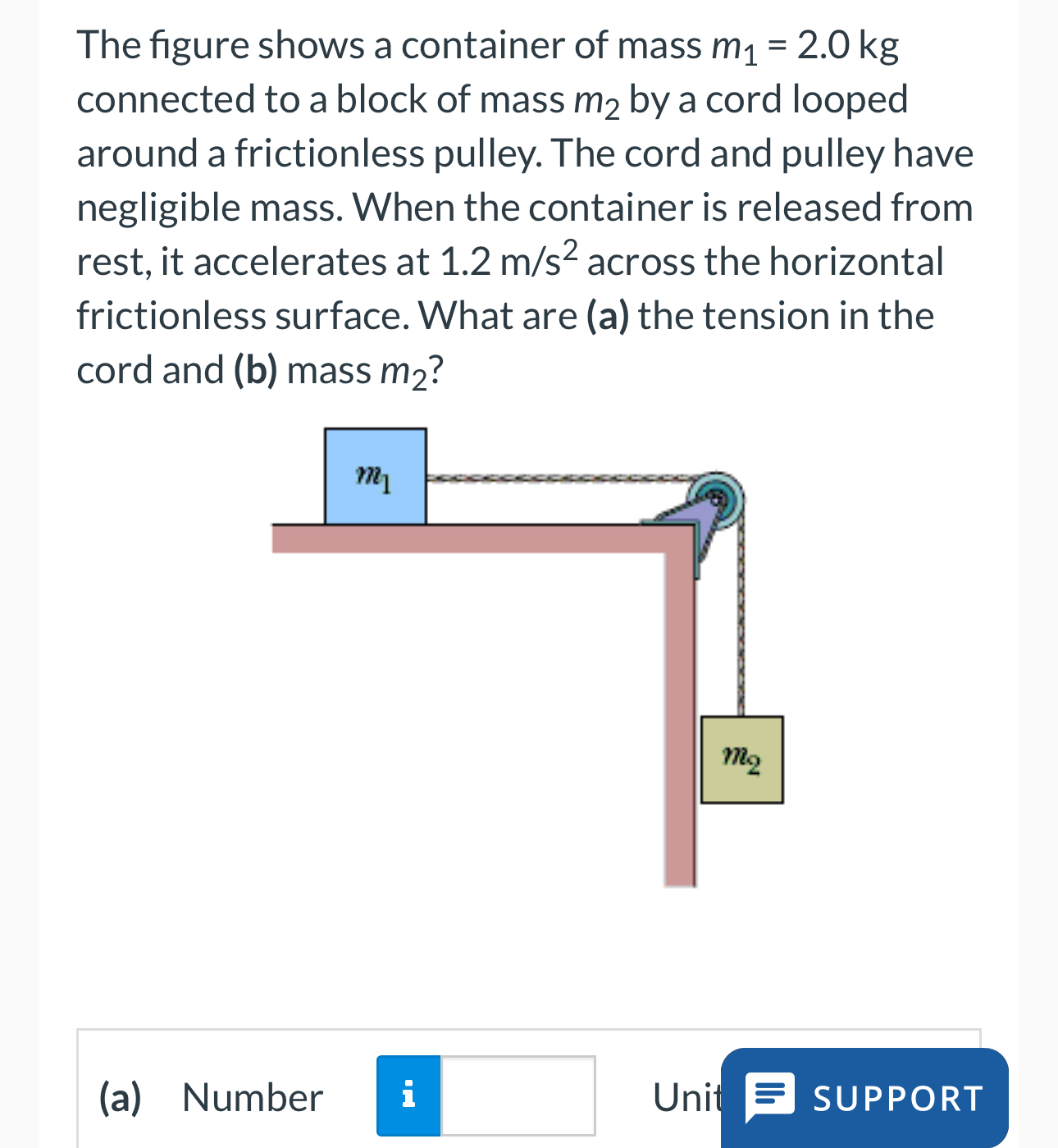 Solved The figure shows a container of mass m1=2.0kg | Chegg.com