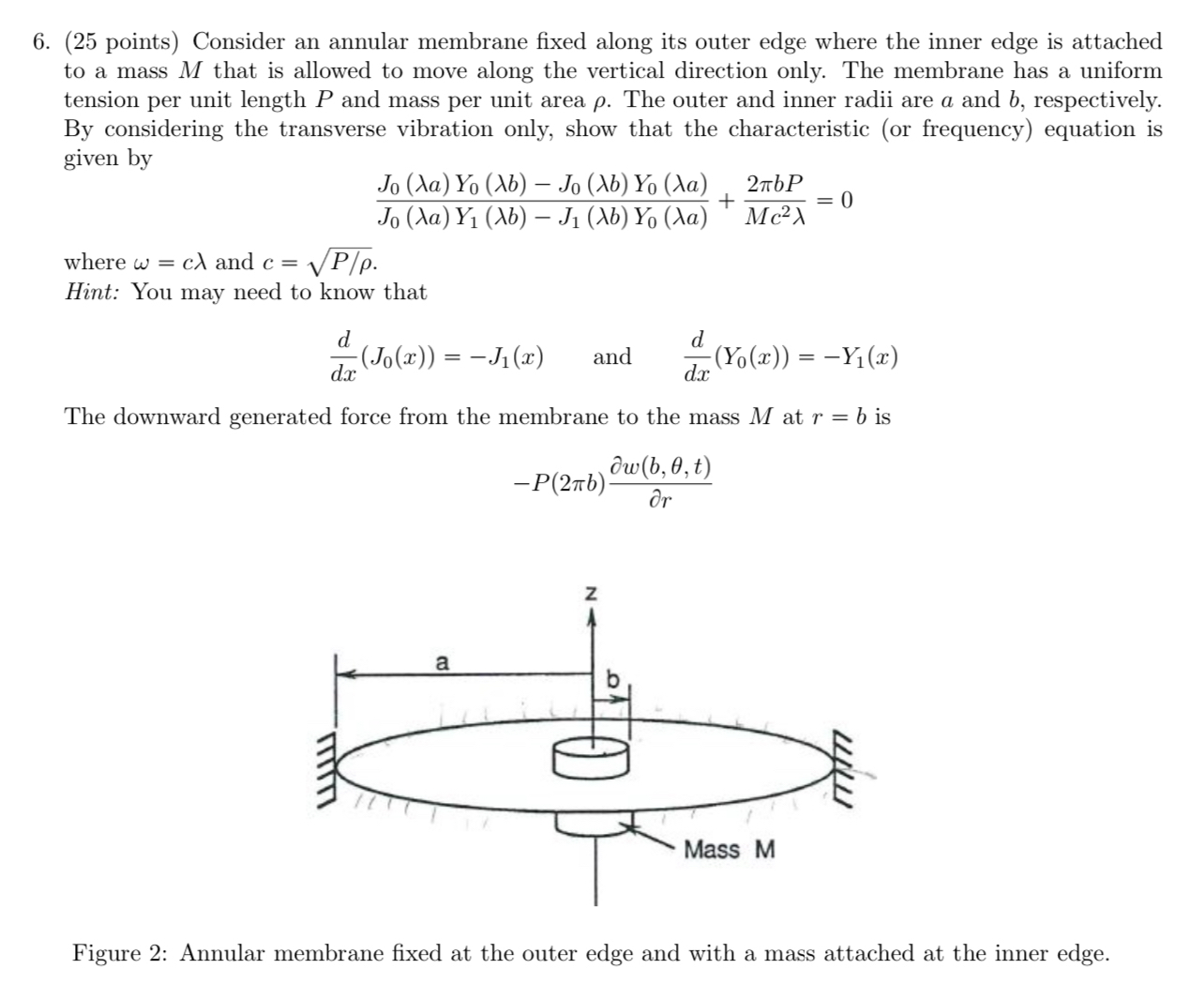 Solved Consider an annular membrane fixed along its outer | Chegg.com Solved Consider an annular membrane fixed along its outer | Chegg.com